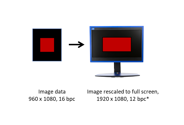 C48: Wide Range, High Bit Depth Colour